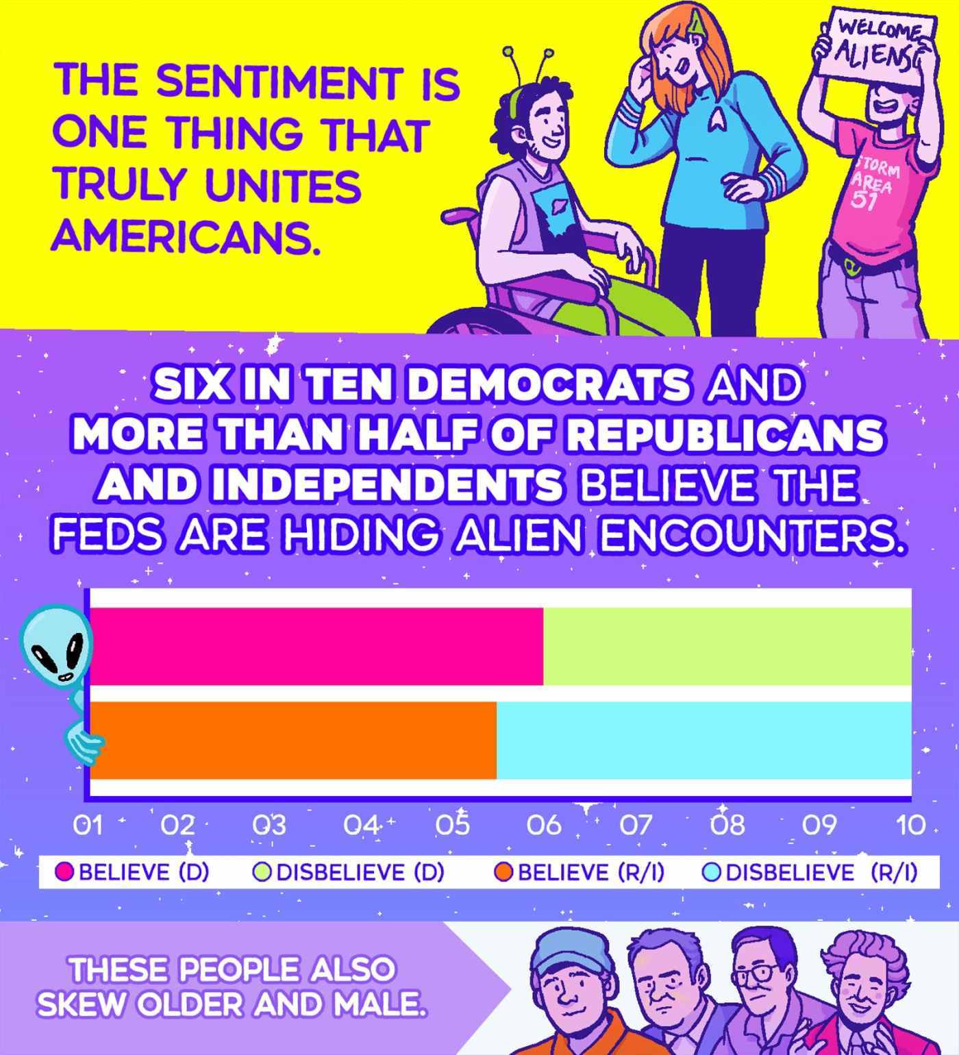 Alien Nation | The Nib