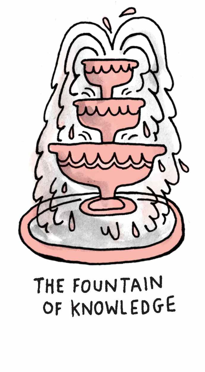 Always Check Your Sources | The Nib