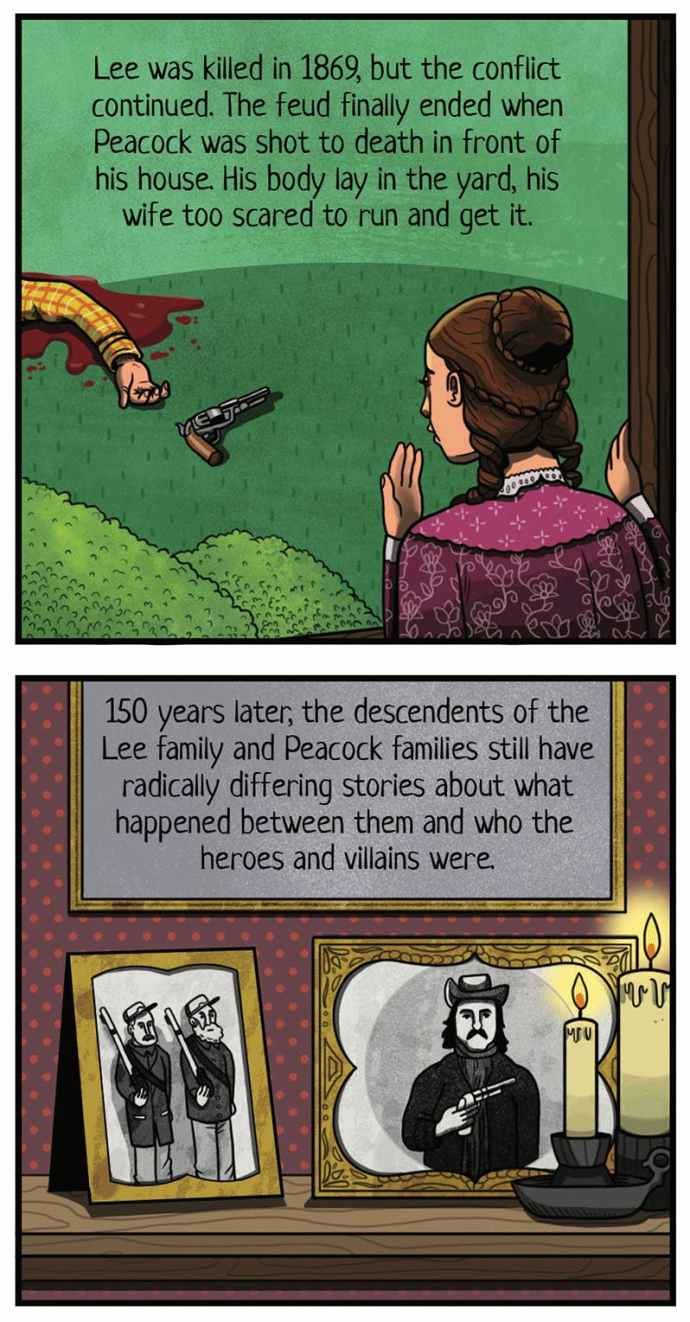 America’s Most Famous Family Feuds | The Nib