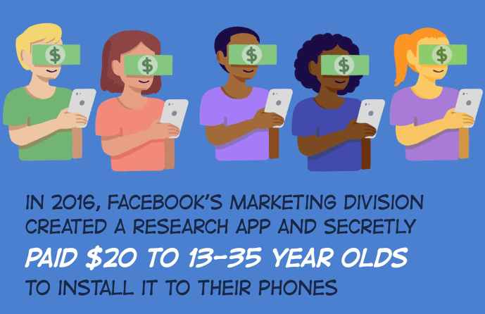 Facebook vs. Apple Just Got Serious | The Nib