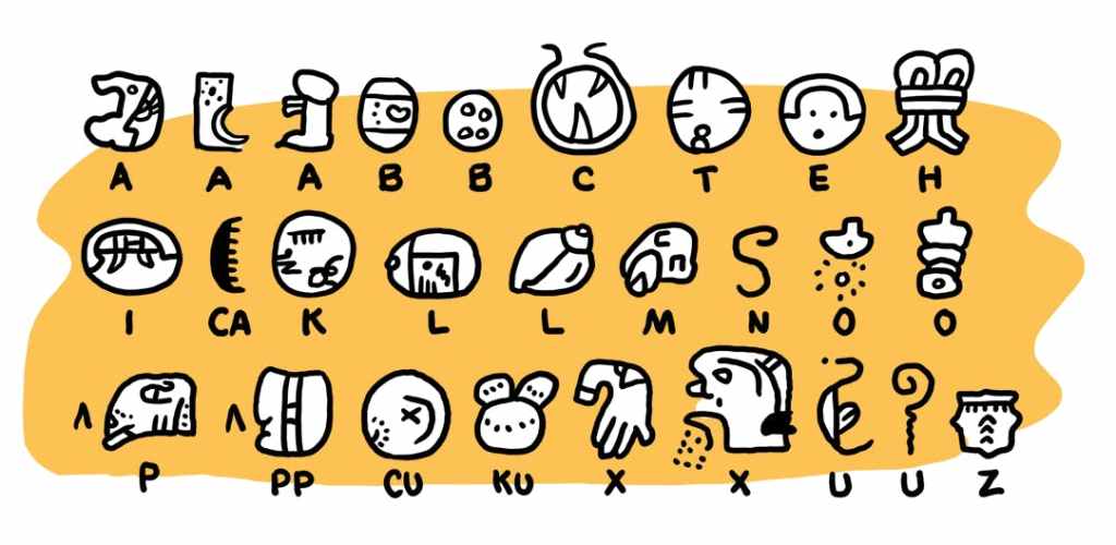 The Mayans Developed Written Language in 600 BC. We’re Still Trying to ...