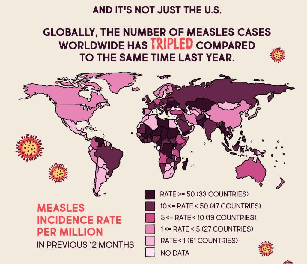 Measles Are Back | The Nib