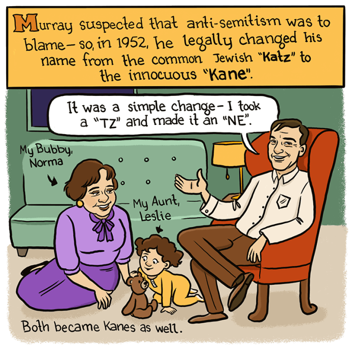 What’s in a Name? Five Cartoonists Respond | The Nib