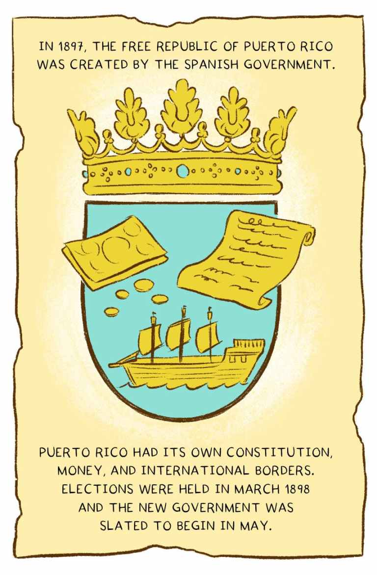 Puerto Rico’s Long History of Separatists | The Nib