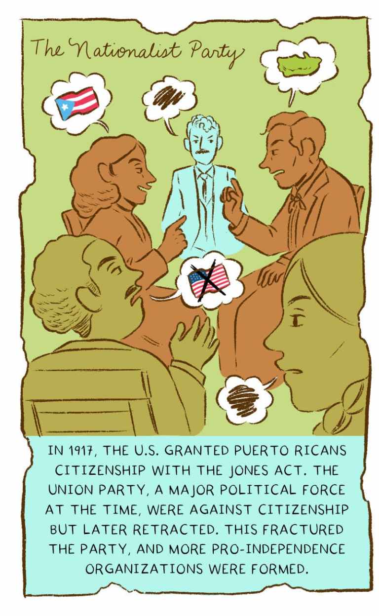 Puerto Rico’s Long History of Separatists | The Nib