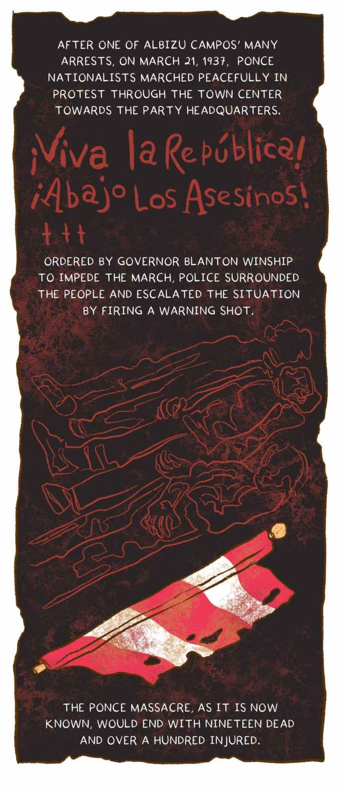 Puerto Rico’s Long History of Separatists | The Nib