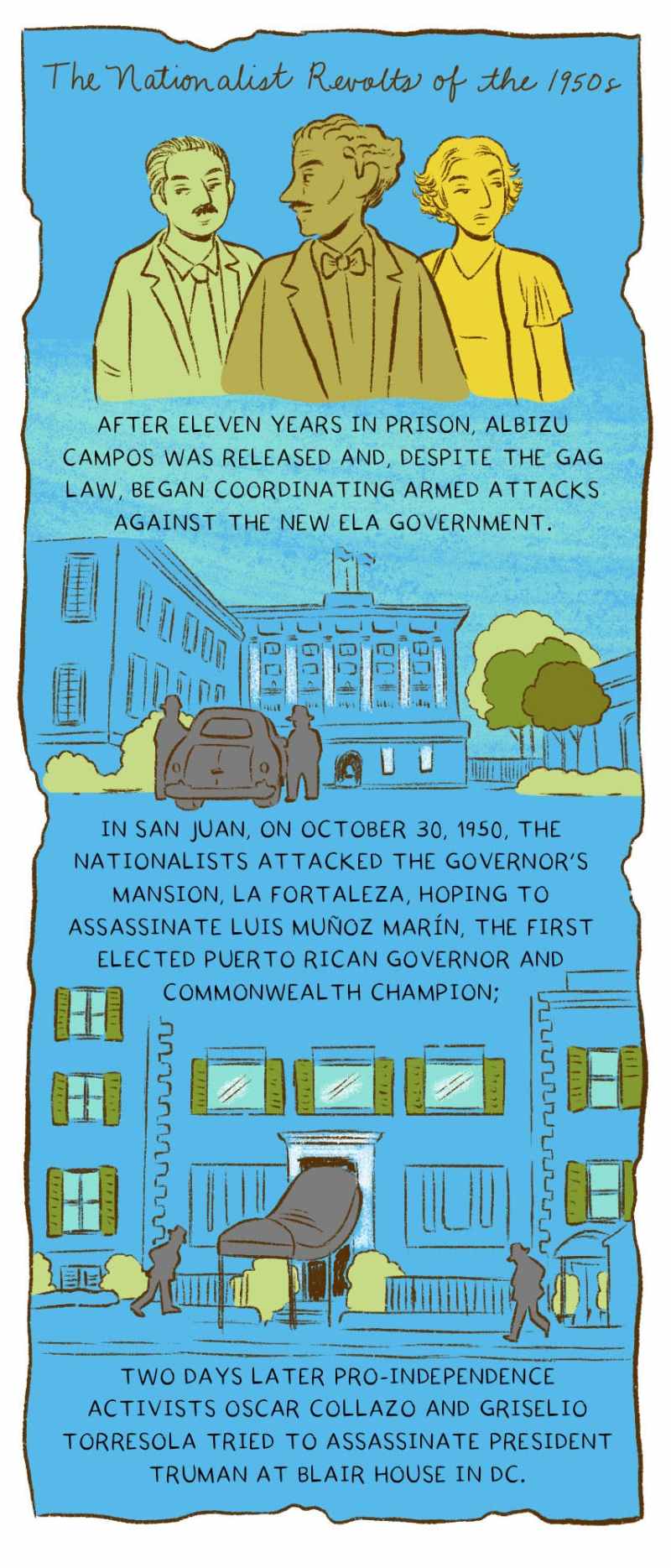 Puerto Rico’s Long History of Separatists | The Nib