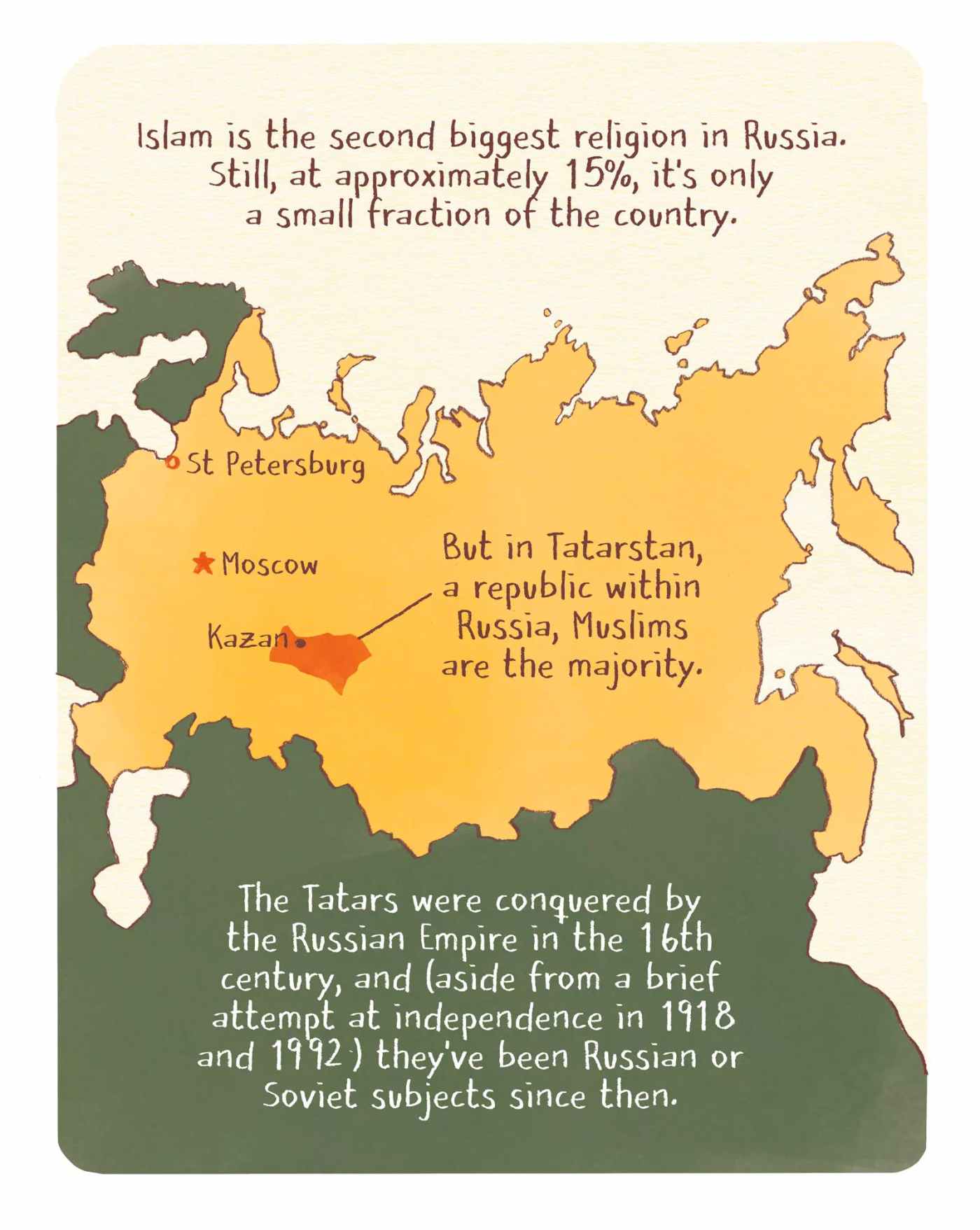 Russia’s Muslim Reawakening | The Nib