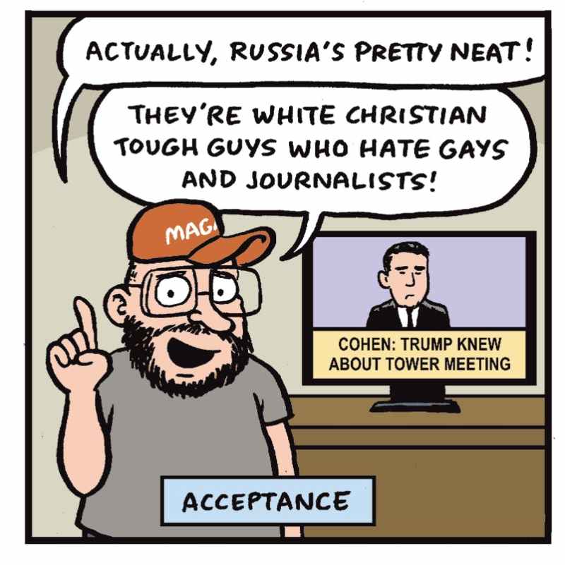 The Four Stages of Collusion | The Nib