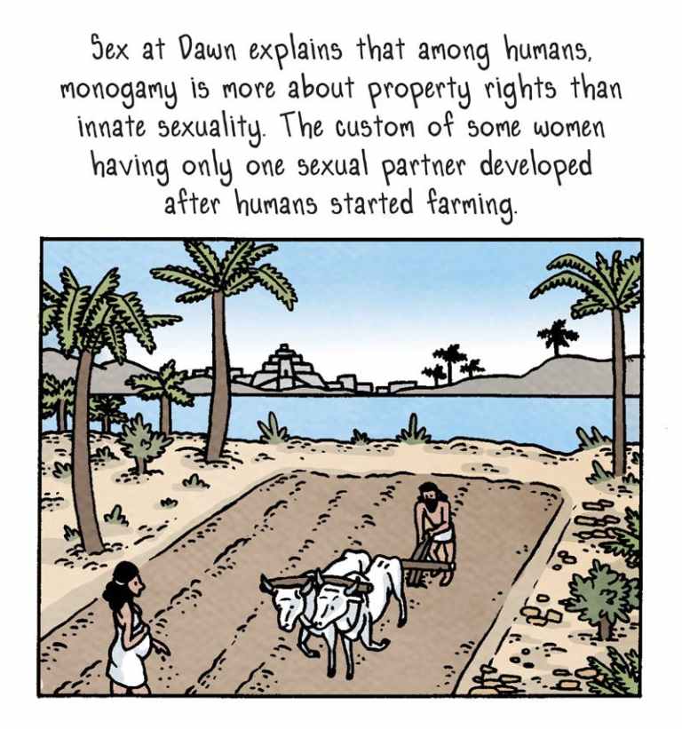 The Invention of Monogamy | The Nib