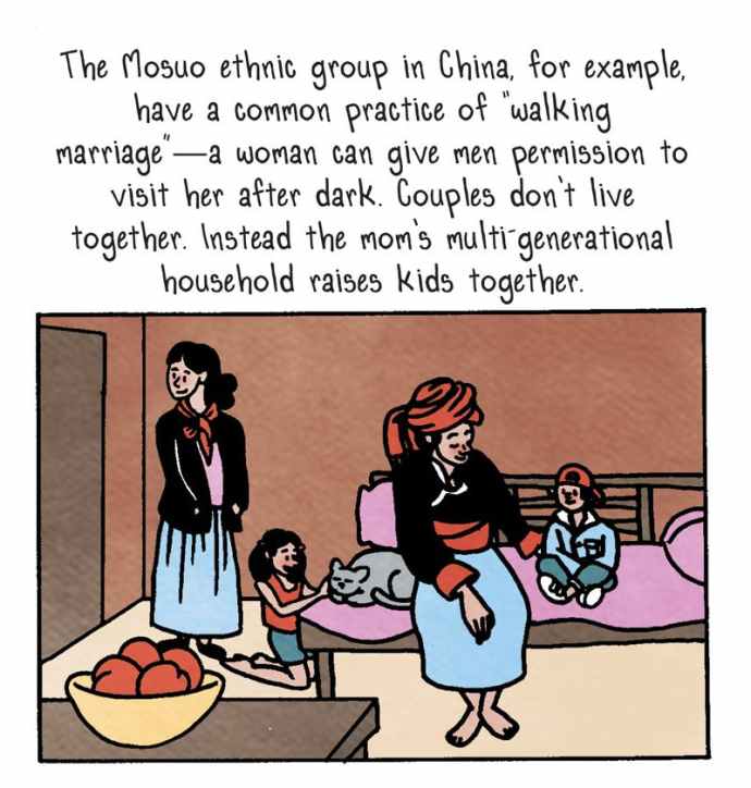 The Invention of Monogamy | The Nib