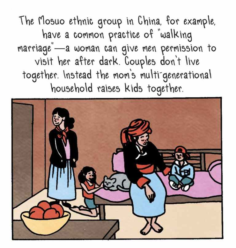 The Invention of Monogamy | The Nib