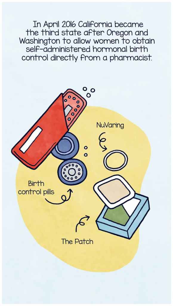 The IUD Obstacle Course | The Nib
