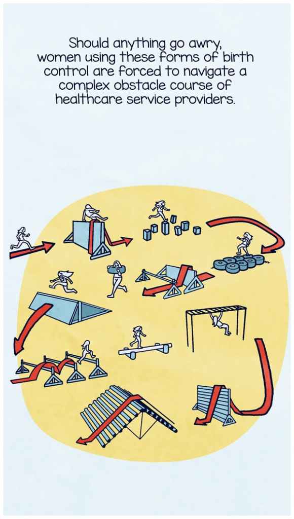 The IUD Obstacle Course | The Nib