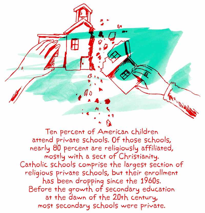 The Myth of the American Public School Is Crumbling | The Nib