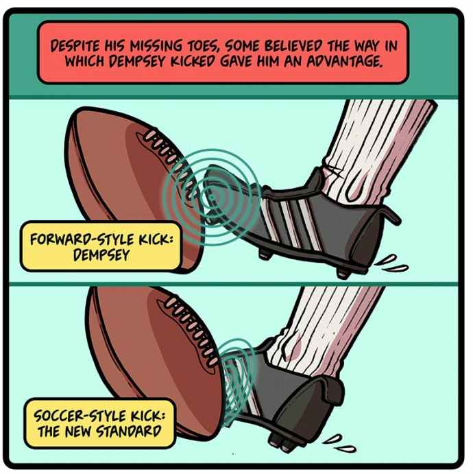 The NFL’s Best Kicker Didn’t Have Any Toes | The Nib