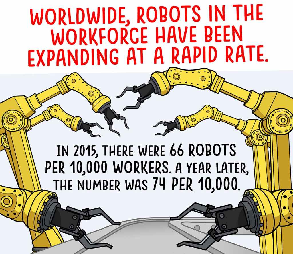 The Robot Uprising is Already Here | The Nib