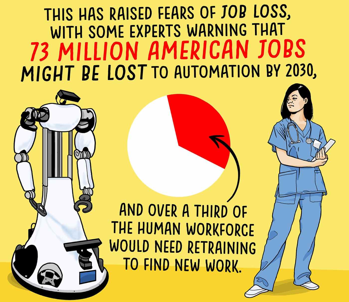The Robot Uprising is Already Here | The Nib