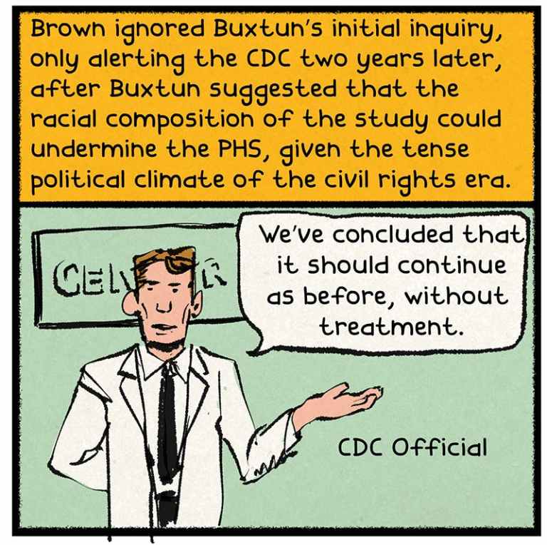 African-Americans Are More Likely to Distrust the Medical System. Blame ...