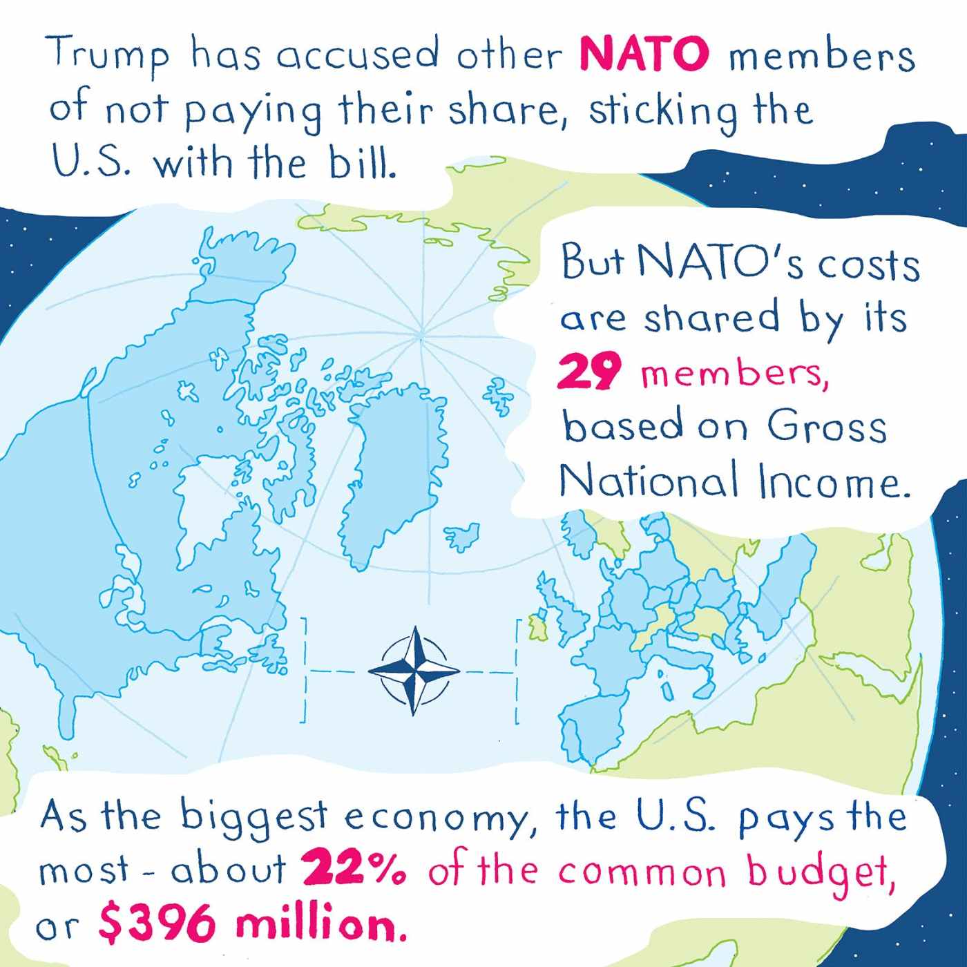 Who’s Footing NATO’s Bill? | The Nib