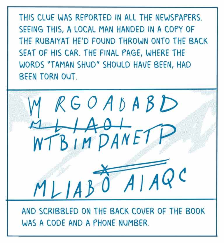 Who Was Somerton Man? | The Nib