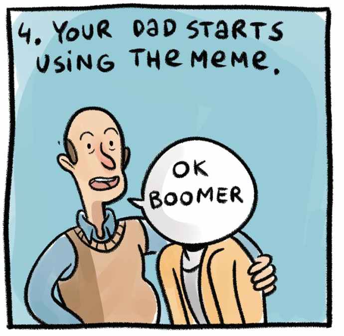 The Life Cycle of a Meme | The Nib