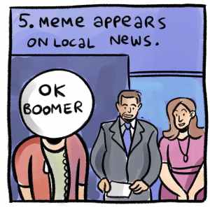 The Life Cycle of a Meme | The Nib