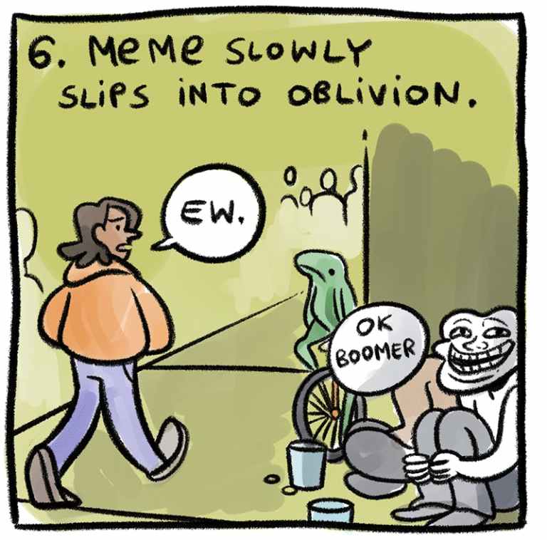 The Life Cycle of a Meme | The Nib