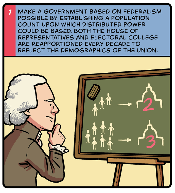 It’s Census Time. Here’s Why That Matters | The Nib