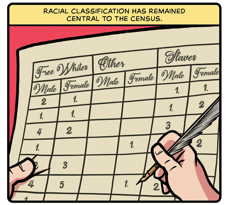 It’s Census Time. Here’s Why That Matters | The Nib