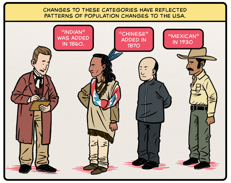 It’s Census Time. Here’s Why That Matters | The Nib