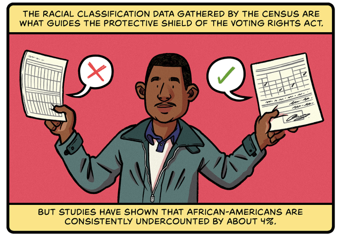 It’s Census Time. Here’s Why That Matters | The Nib