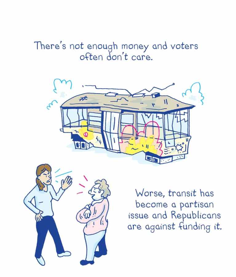 Why is U.S. Public Transit Crumbling? | The Nib