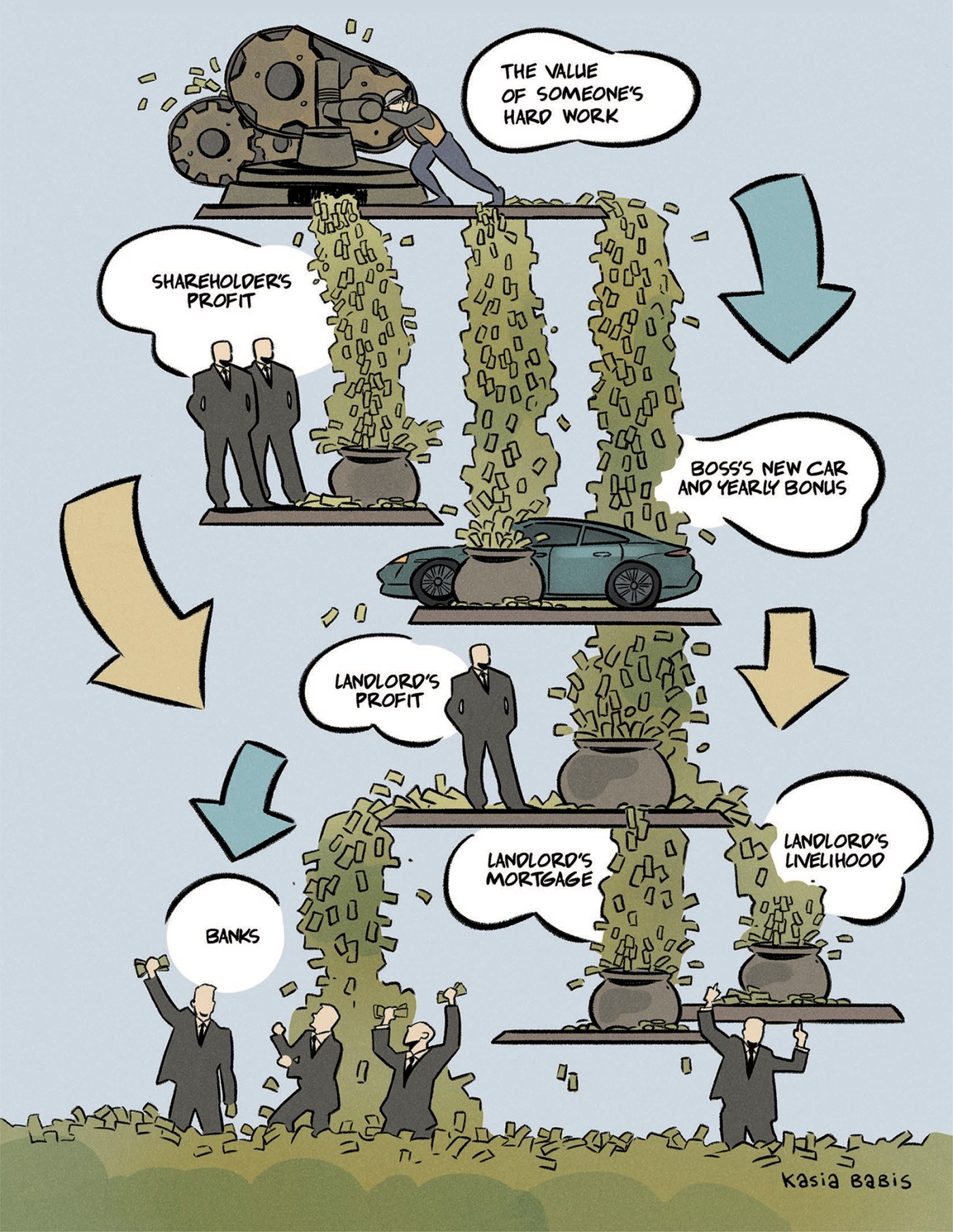 The Power of Trickle-Down Economics | The Nib