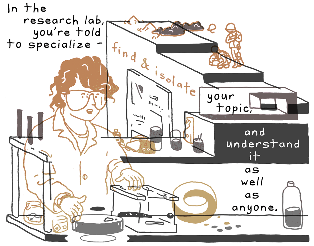 Beyond the Scope | The Nib