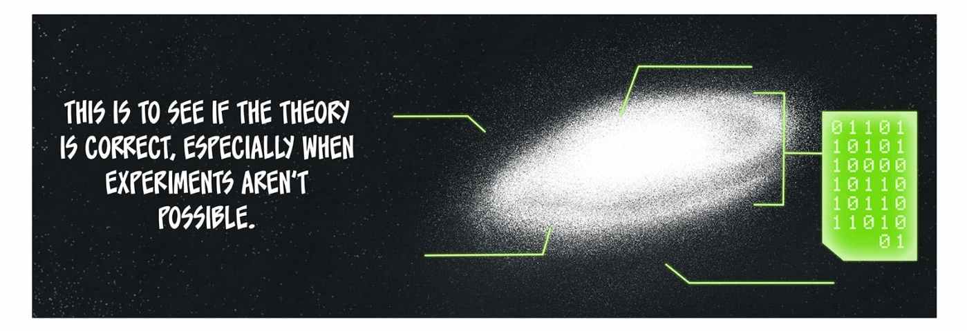 Are We Living In A Computer Simulation? | The Nib