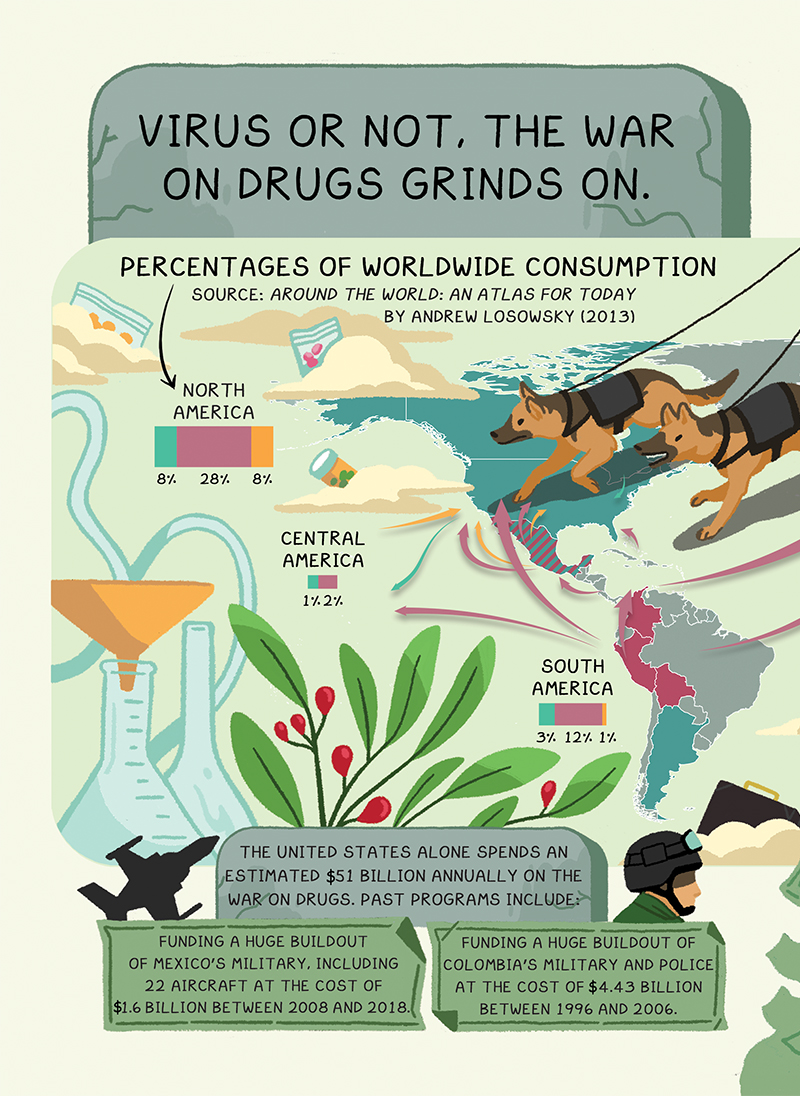 Drugs, By the Numbers | The Nib