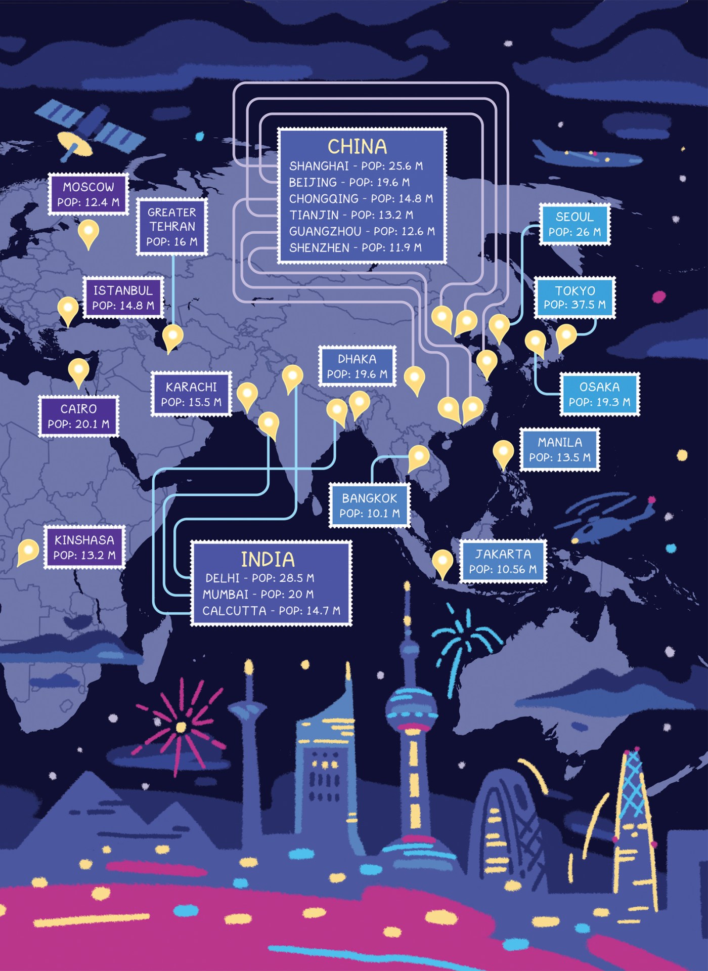 Cities, By the Numbers | The Nib