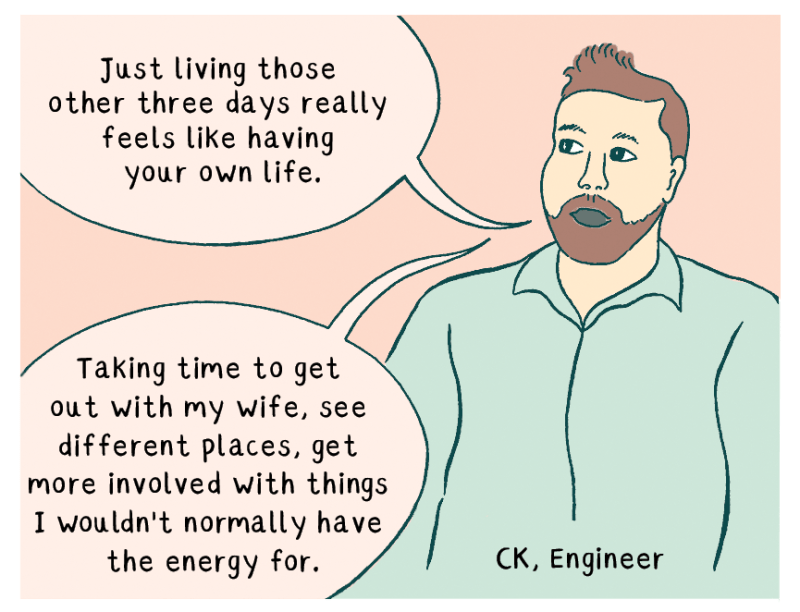 Not Working | The Nib