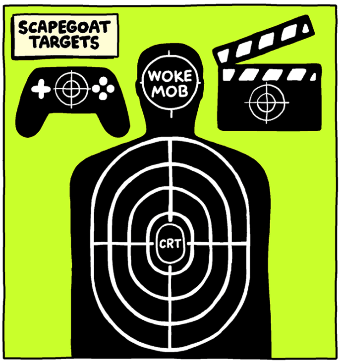 Aiding and Abetting | The Nib