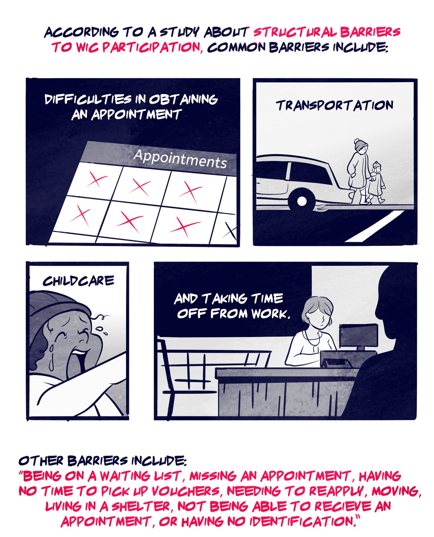 Systemic Error The Nib