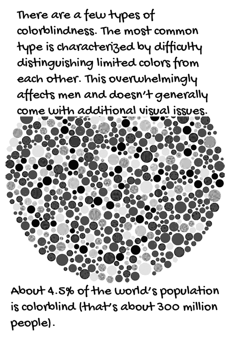 A Vision in Monochrome | The Nib