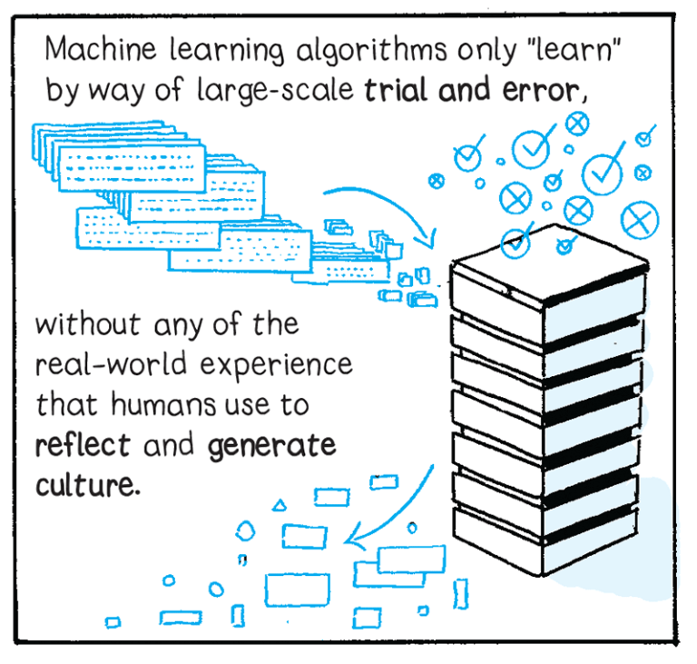 Our Labor Built AI | The Nib
