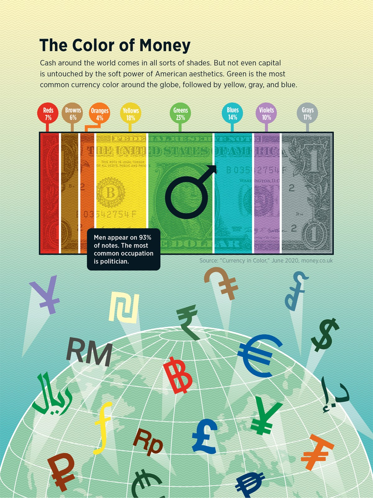 Color, By the Numbers | The Nib