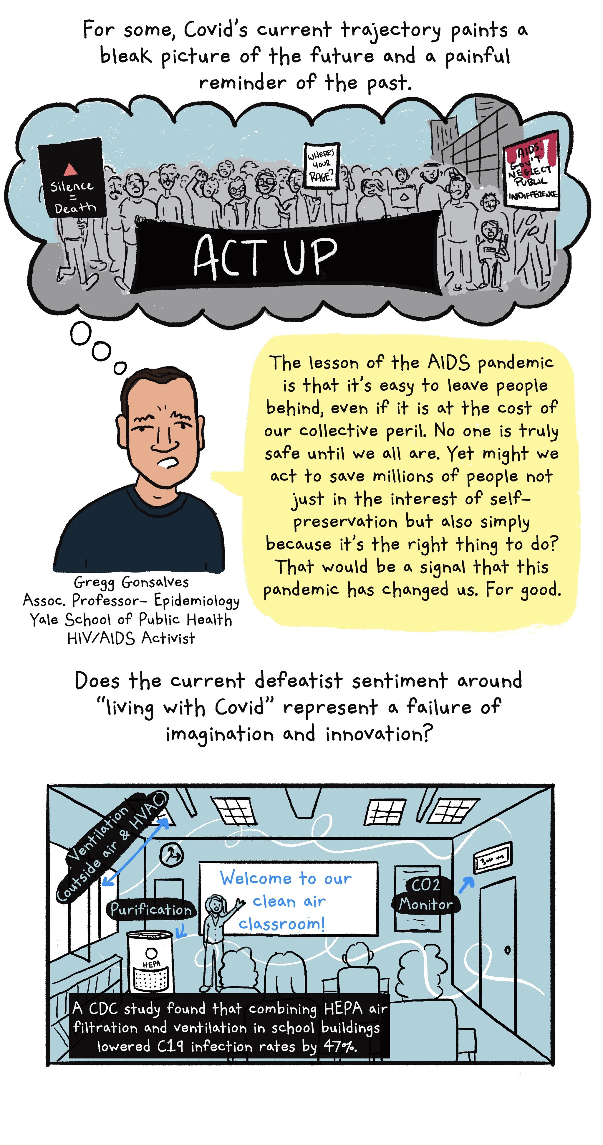 Temperature Check | The Nib